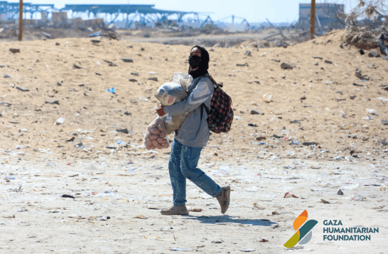 GHF Operational Update - Tuesday, July 29, 2025 - Gaza Humanitarian ...